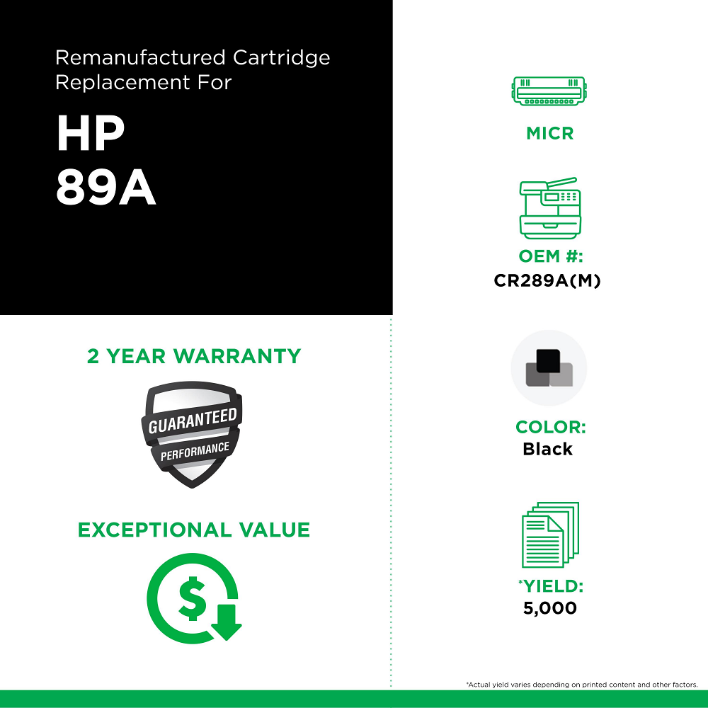 CF289A MICR 89A MICR MICR Toner Cartridge 201530P HP LaserJet ...
